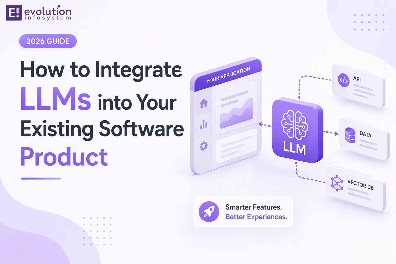 How to Integrate LLMs into Your Existing Software Product (2026 Guide ...